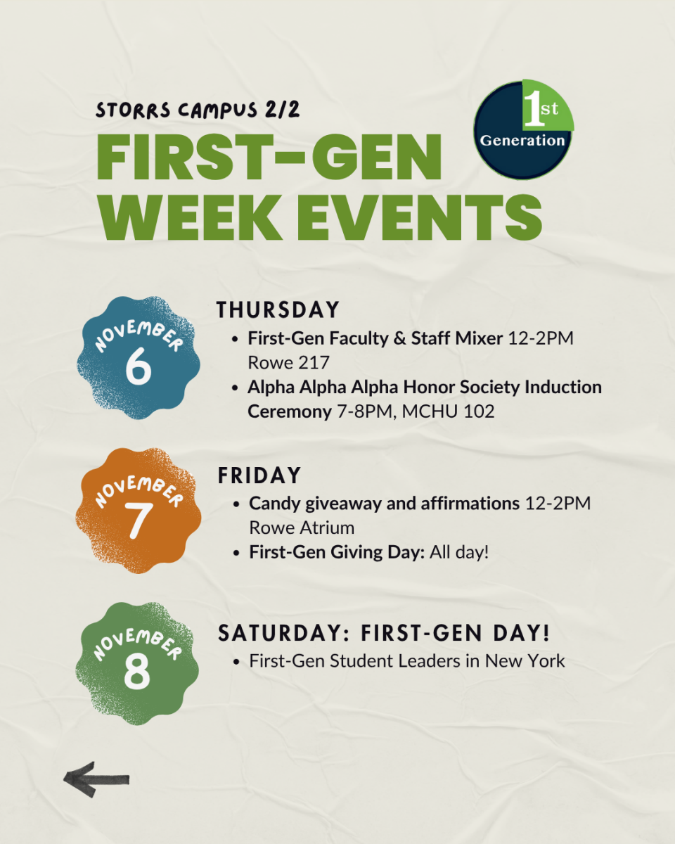 First Gen Week Events | First Generation UConn